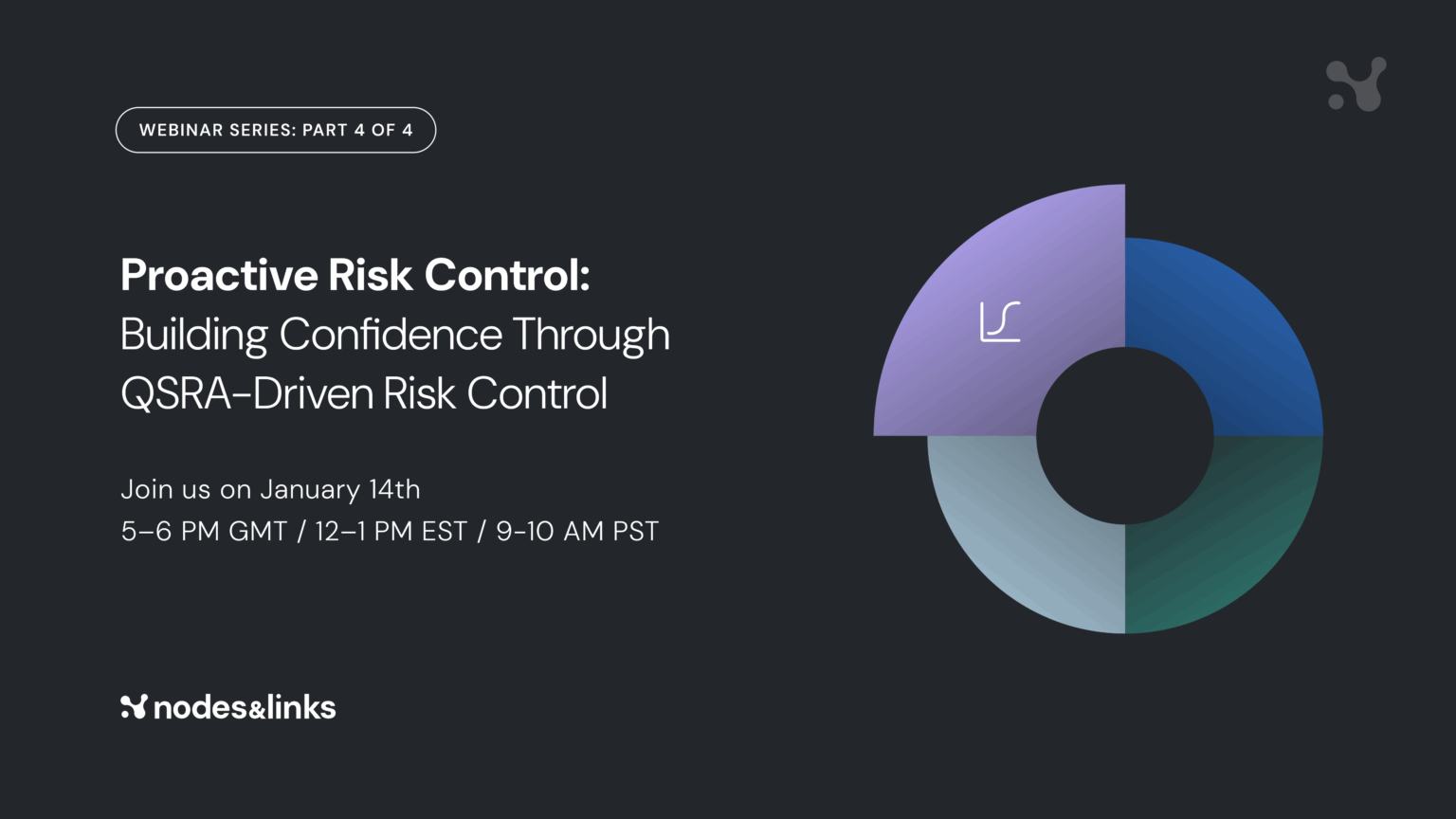 Proactive Risk Control: Building Confidence Through QSRA-Driven Risk ...