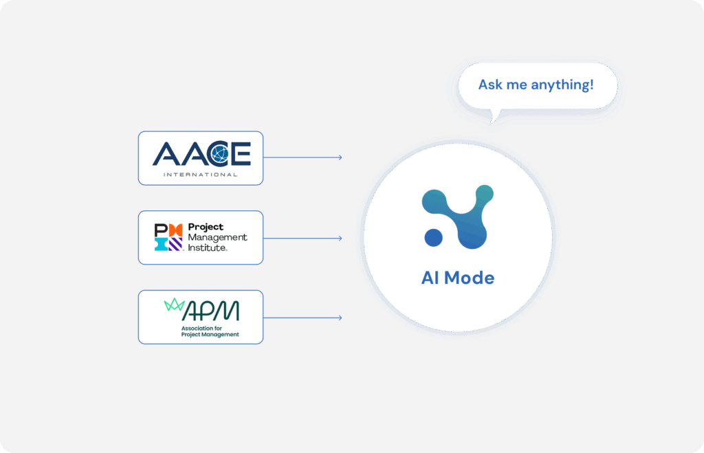 Why trust our AI? | Nodes & Links